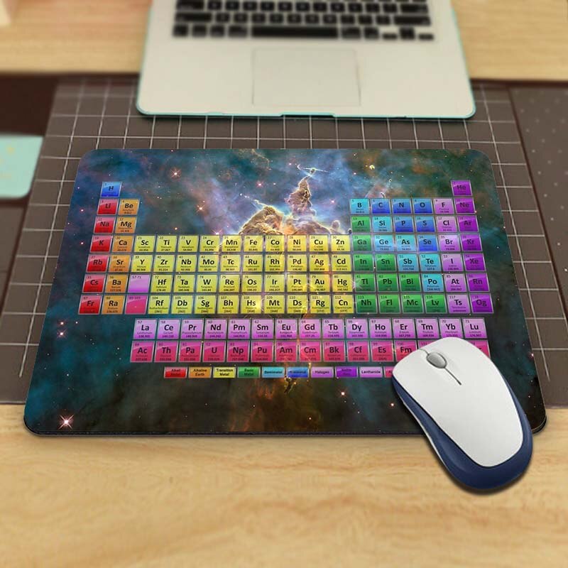 Periodic table of the elements Mouse Pad